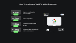 WebRTC Video Streaming: Use Cases, and Implementation Tips